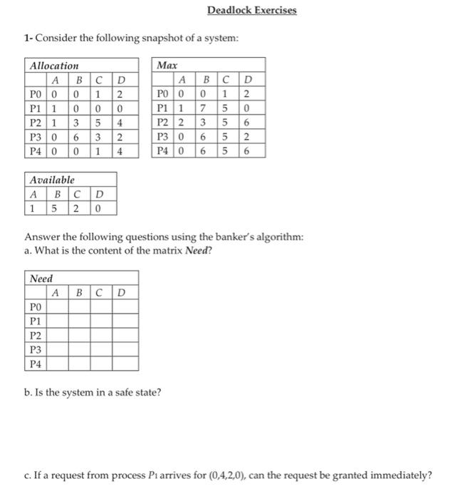 Solved Deadlock Exercises 1- Consider the following snapshot | Chegg.com