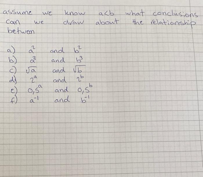 Solved assume we can we between know draw alb about what | Chegg.com