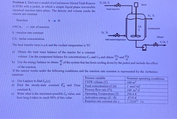 Problem 1. Derivate a model of a Continuous Stirred | Chegg.com