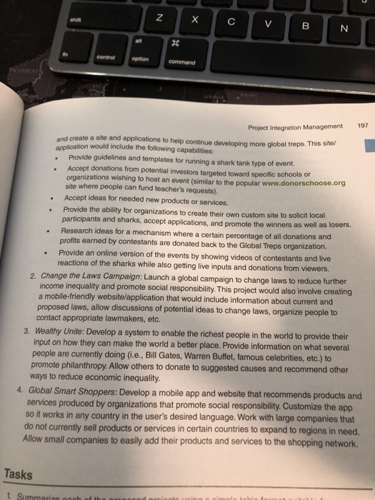 Solved Tasks 1. Summarize each of the proposed projects | Chegg.com