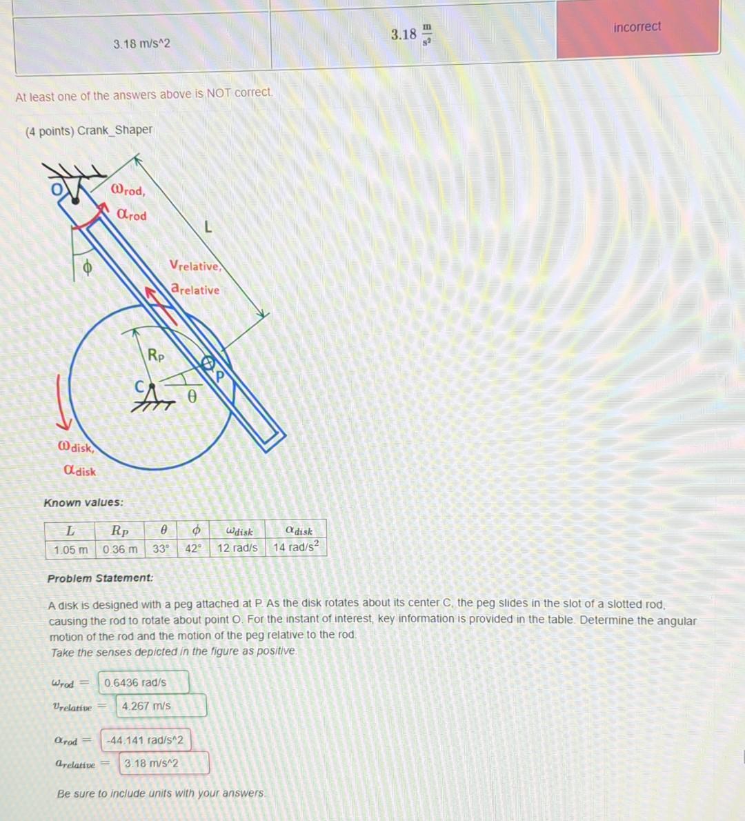 Solved Results for this submission At least one of the | Chegg.com