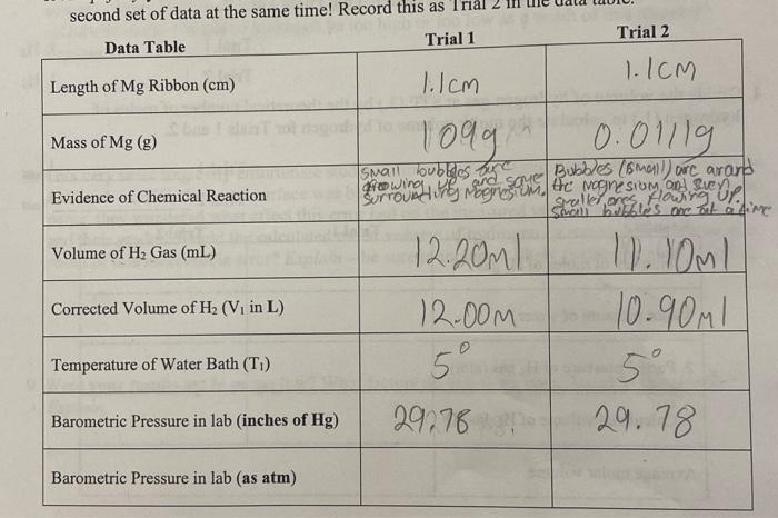 Solved second set of data at the same time! Record this Data | Chegg.com