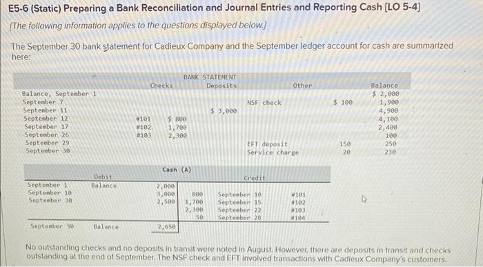 Solved E5-6 (Static) Preparing a Bank Reconciliation and | Chegg.com