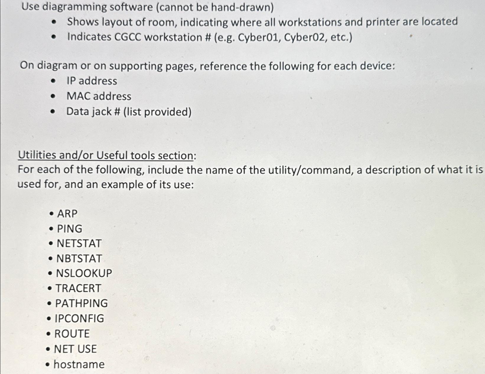 Solved Use diagramming software (cannot be hand-drawn)Shows | Chegg.com