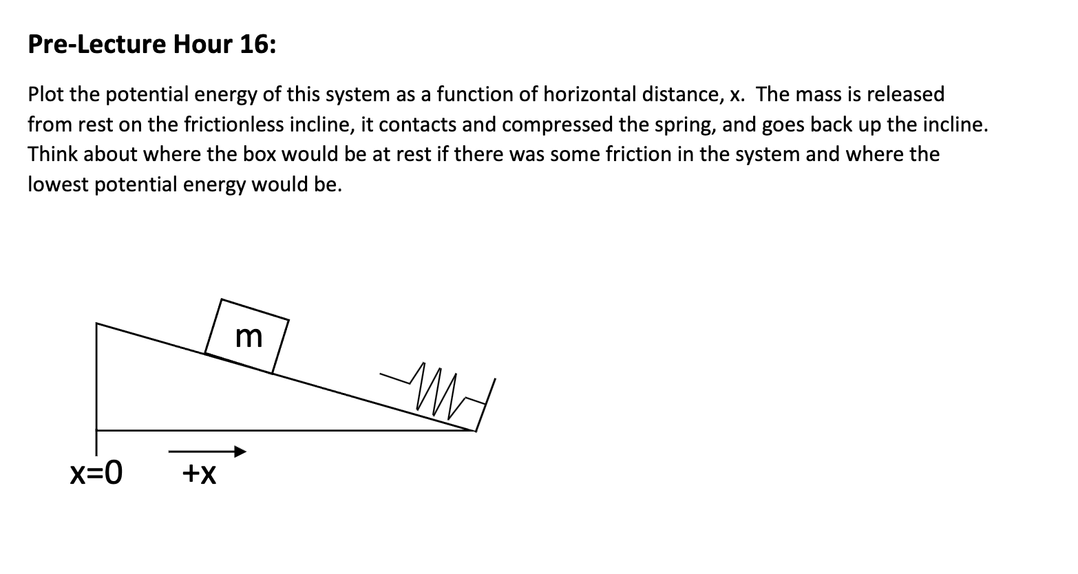 Solved Plot the potential energy of this system as a | Chegg.com
