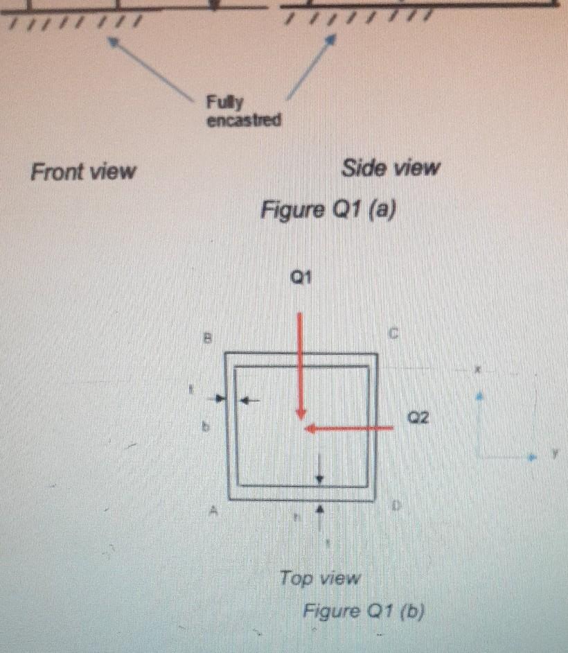 The front and side views of a simplified A-pillar | Chegg.com