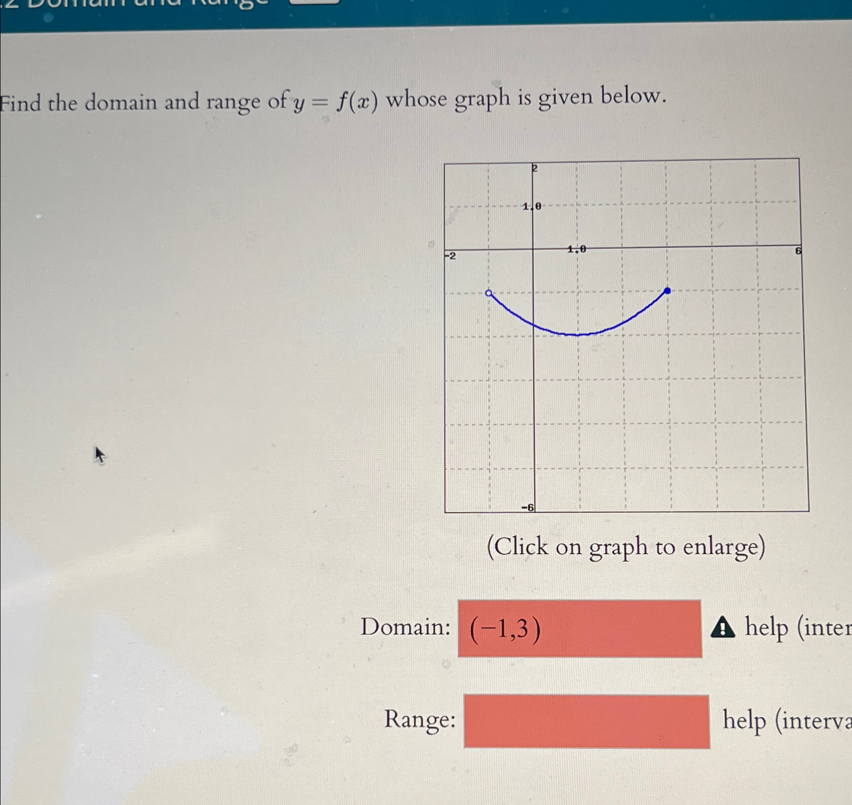 Solved Find the domain and range of y=f(x) ﻿whose graph is | Chegg.com