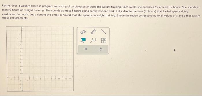 Solved Rachel does a weekly exercise program consisting of | Chegg.com