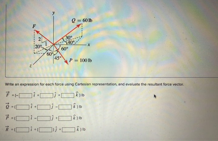 Solved Q = 60 lb F 30° 40° 20 X 60° 60° 45° P = 100 lb Z | Chegg.com