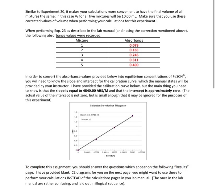 Solved: Experiment 23. Determination Of An Equilibrium Con... | Chegg.com