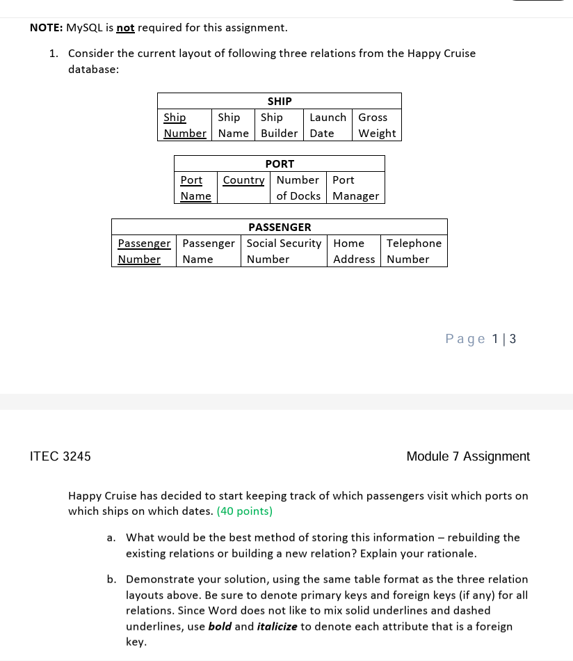 Solved NOTE: MySQL is not required for this assignment.1. | Chegg.com