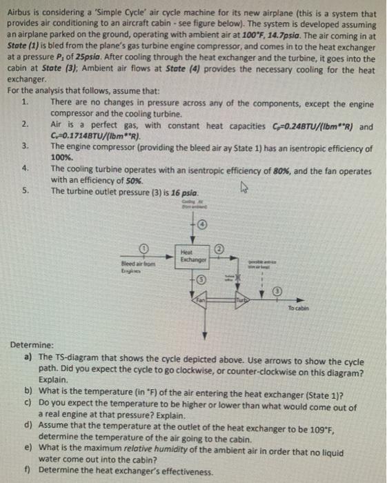 Airbus is considering a 'Simple Cycle' air cycle | Chegg.com