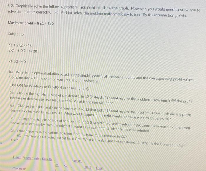 Solved 5-2. Graphically solve the following problem. You | Chegg.com