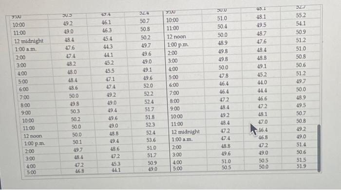 Solved Before attempting the exercise, click to read the PEI | Chegg.com