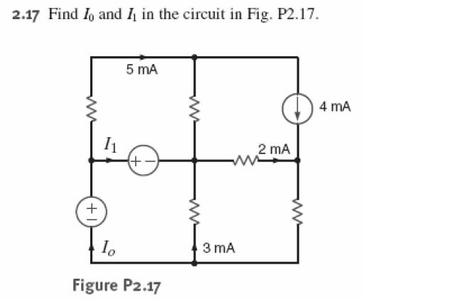 Solved Find I 0 and I 1 in the circuit in Fig. P2.17. | Chegg.com