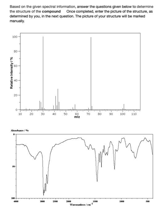 Solved Based on the given spectral information, answer the | Chegg.com
