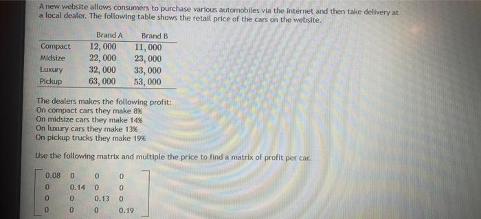 Solved A new website allows consumers to purchase various | Chegg.com