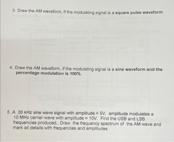 Solved 3. Draw the AM waveform, if the modulating signal is | Chegg.com