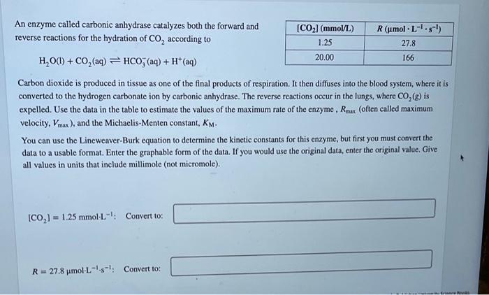 Solved An enzyme called carbonic anhydrase catalyzes both | Chegg.com