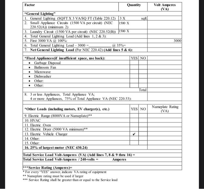 Part A: Design the electrical service entrance system | Chegg.com