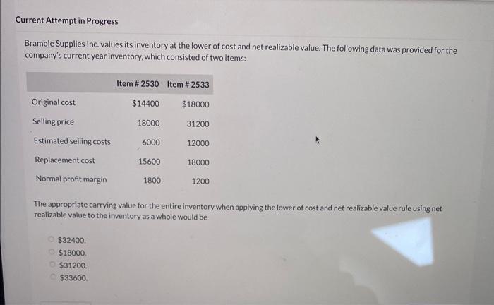 Solved Current Attempt in Progress Bramble Supplies Inc. | Chegg.com