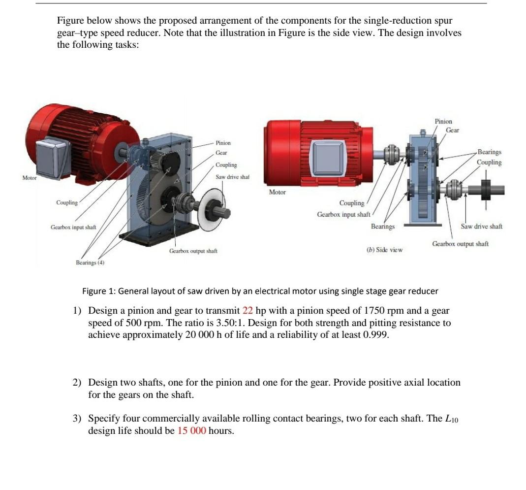 Solved Figure below shows the proposed arrangement of the | Chegg.com