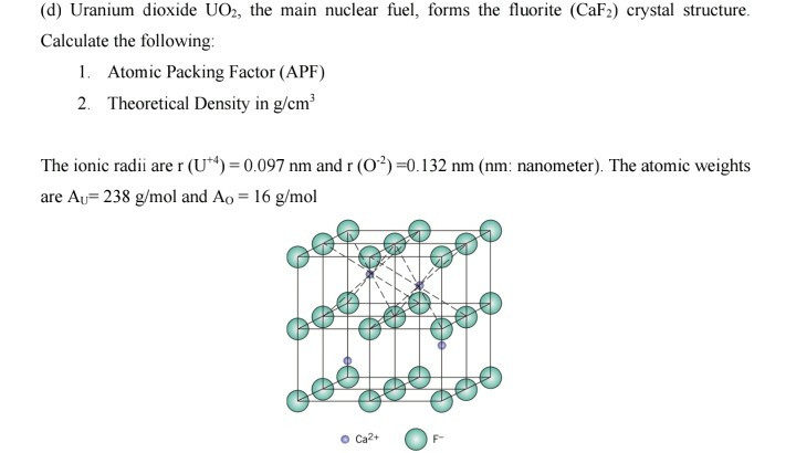 Solved (d) Uranium dioxide UO2, the main nuclear fuel, forms | Chegg.com