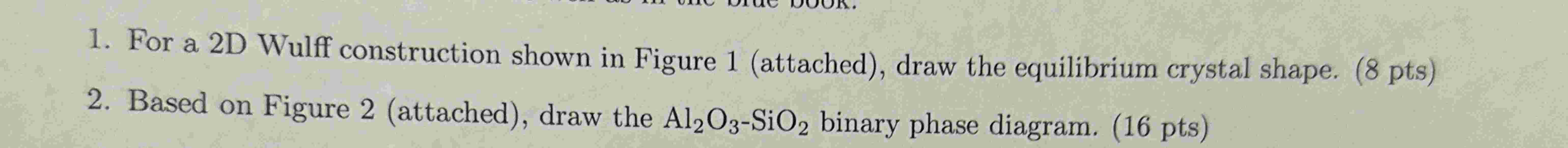 Solved 1.For a 2D ﻿Wulff construction shown in ﻿Figure | Chegg.com