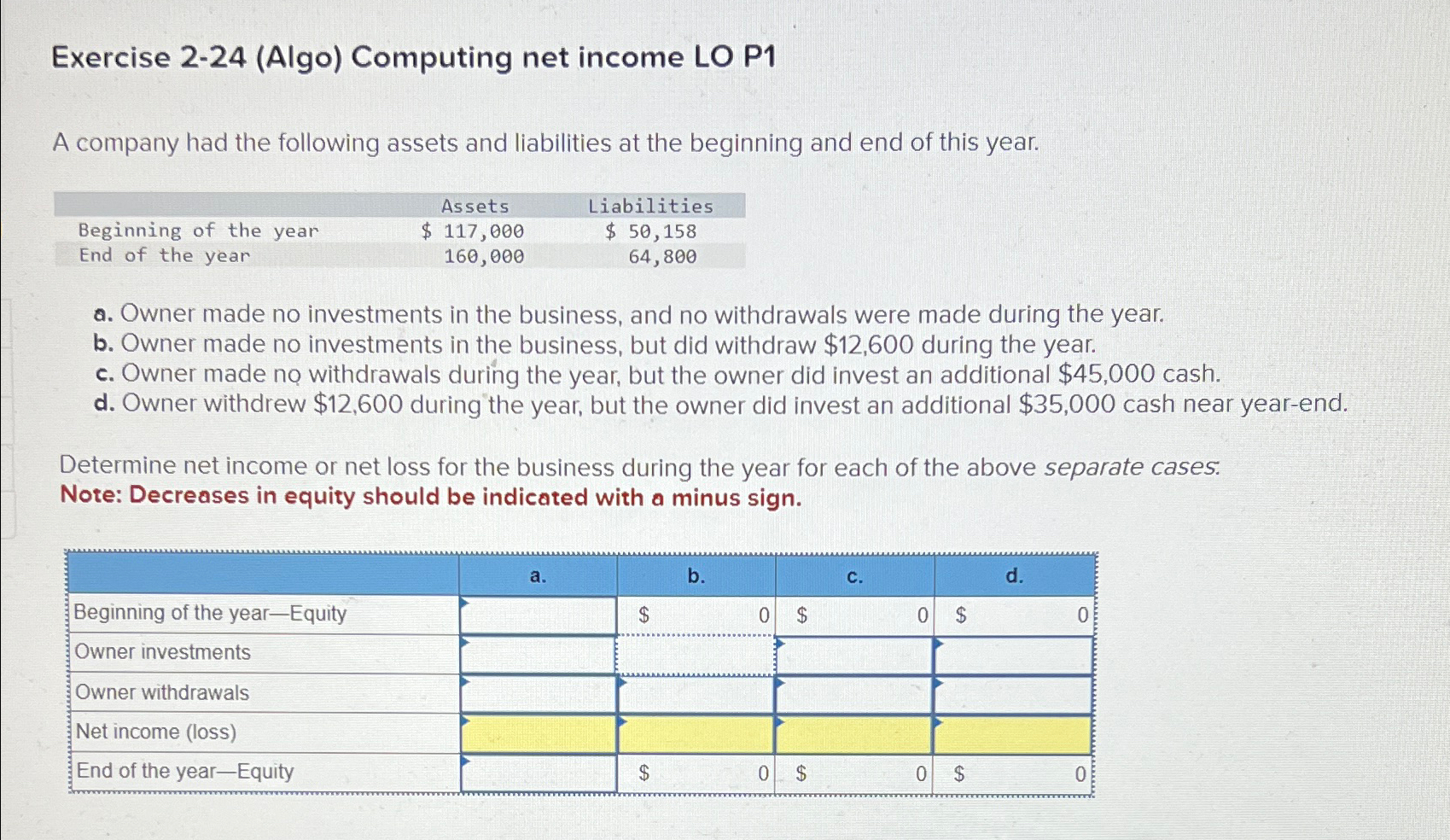 Solved Exercise 2-24 (Algo) ﻿Computing net income LO P1A | Chegg.com