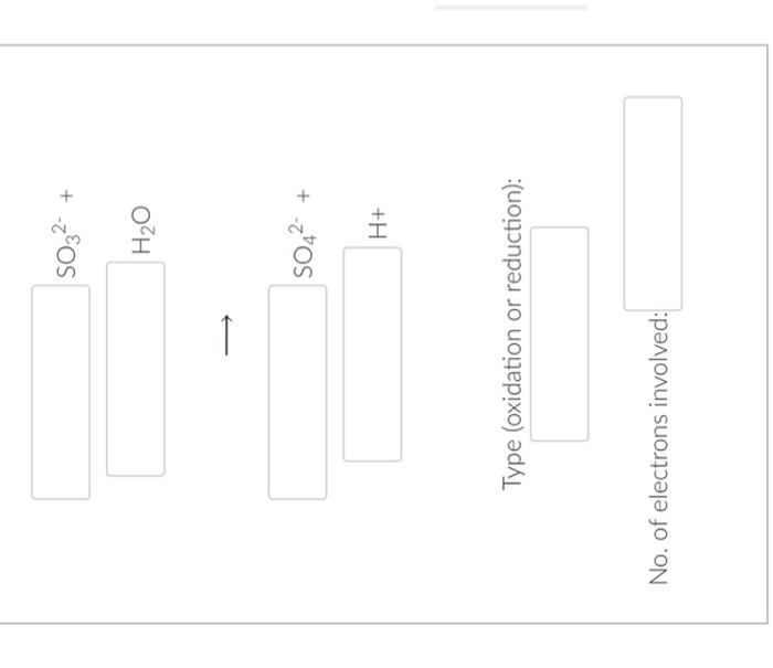 Solved Assign oxidation numbers for each element in the | Chegg.com
