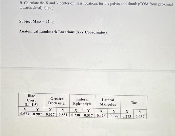 Solved B. Calculate the X and Y center of mass locations for | Chegg.com