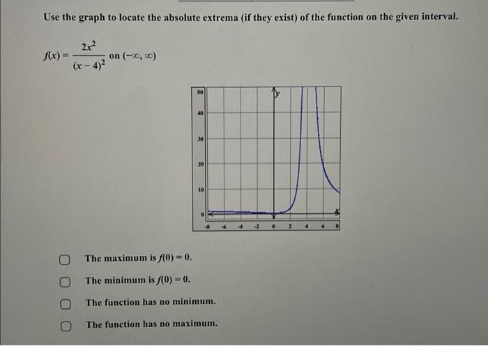 Solved Use the graph to locate the absolute extrema (if they | Chegg.com