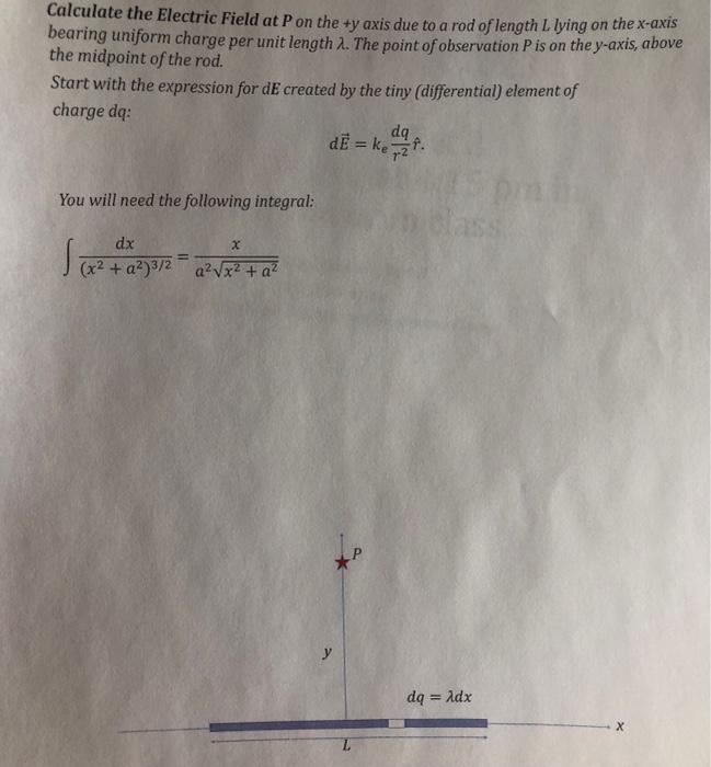 Solved Calculate the Electric Field at P on the +y axis due | Chegg.com