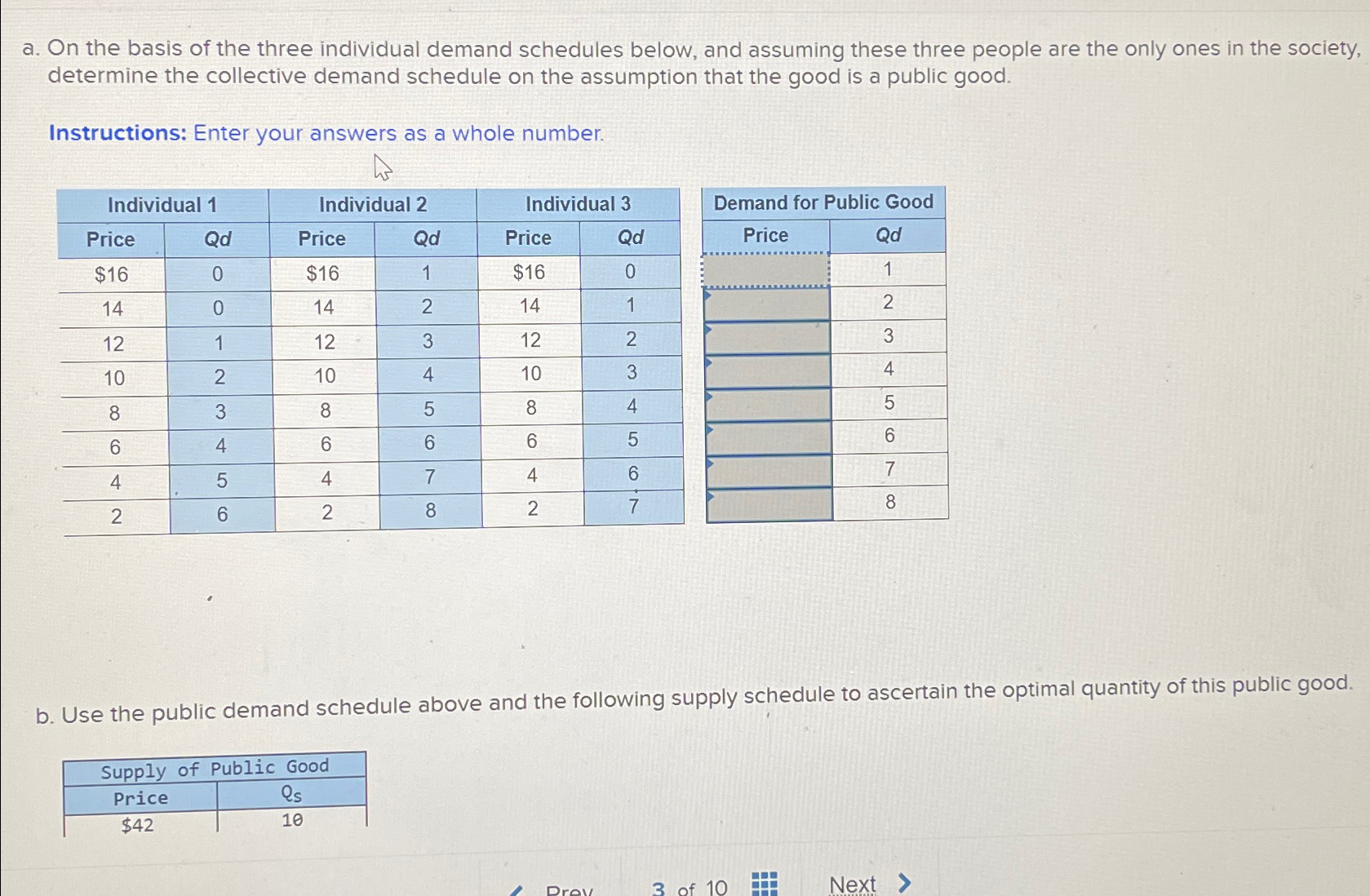 Solved a. ﻿On the basis of the three individual demand | Chegg.com
