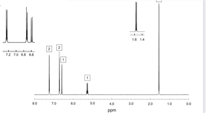 Find the molecule with formula C9H10O and the | Chegg.com