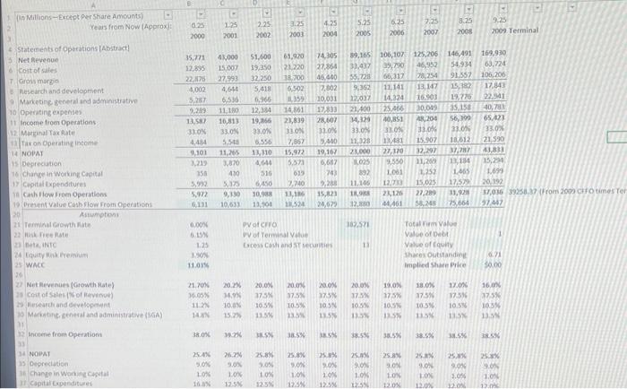 Solved how do i calculate total firm value and value of | Chegg.com