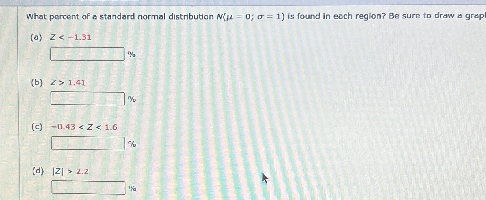 Solved What percent of a standard normal distribution | Chegg.com