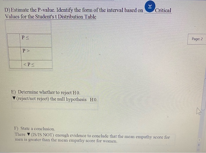 Empathy: The Interpersonal Reactivity Index is a | Chegg.com