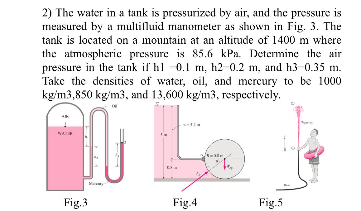 Solved The water in a tank is pressurized by air, and the | Chegg.com
