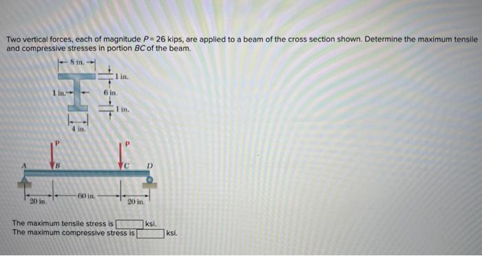 Solved Two vertical forces, each of magnitude P=26 kips, are | Chegg.com