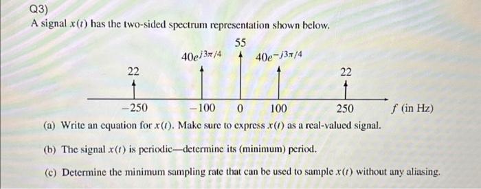 Solved A signal x(t) has the two-sided spectrum | Chegg.com