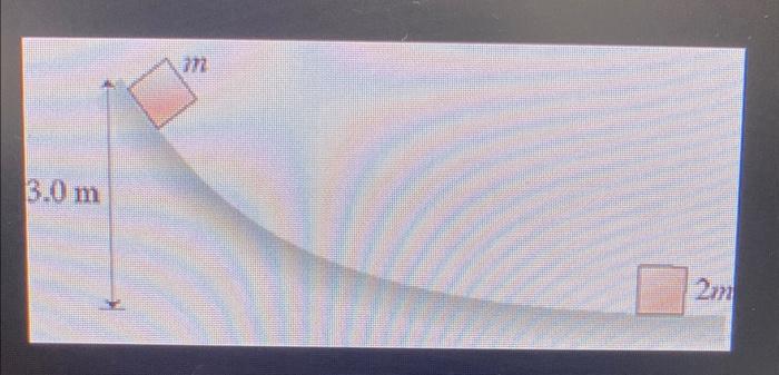 Solved A package of mass m is released from rest at a | Chegg.com