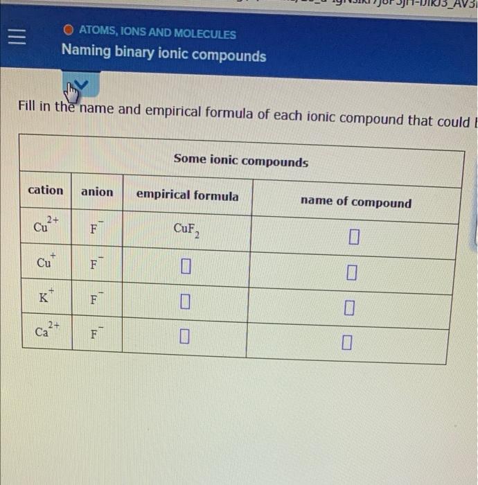 Solved = O ATOMS, IONS AND MOLECULES Naming binary ionic | Chegg.com