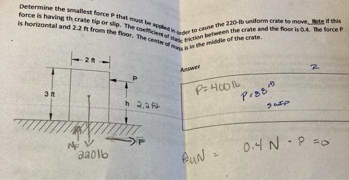 Solved Determine The Smallest Force P That Must Be Applied