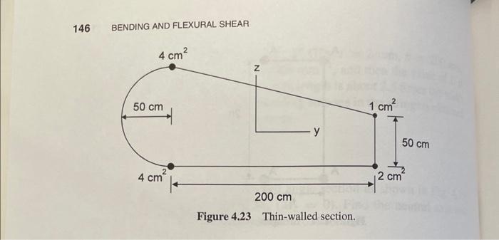 Figure 4.21 Stringer-web section. Figure 4.22 | Chegg.com
