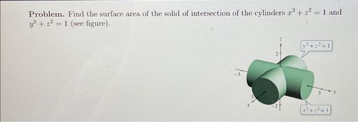 Solved find the surface area of the solid of intersection of | Chegg.com
