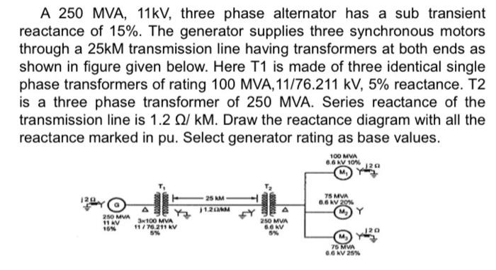 Solved A 250 MVA, 11kV, three phase alternator has a sub | Chegg.com