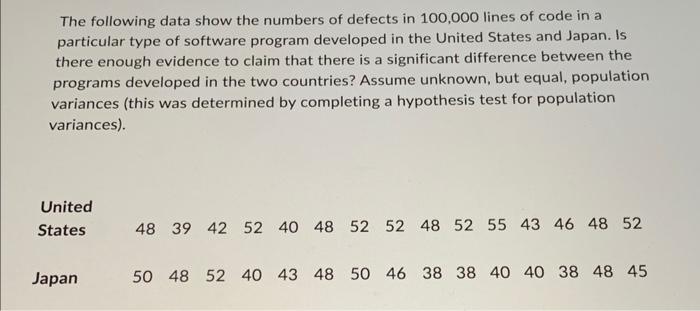Solved The following data show the numbers of defects in | Chegg.com