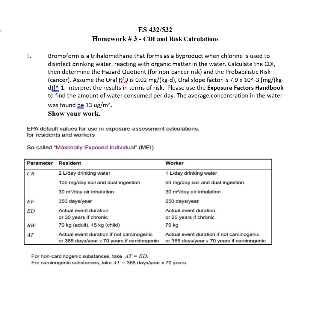 Homework # 3 - ﻿CDI and Risk CalculationsBromoform is | Chegg.com