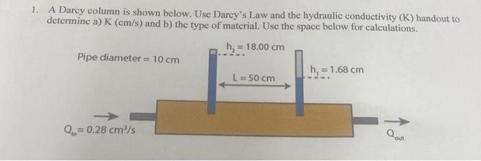 Solved 1. A Darcy column is shown below. Use Darcy's Law and | Chegg.com